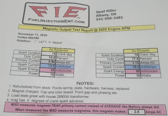 USED FRESH External Coil Vertex, Std Deck Chevy – Fuel Injection ...